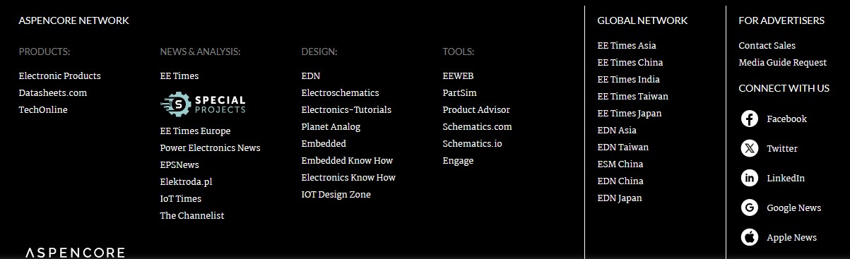 Beyond Unity - EEweb